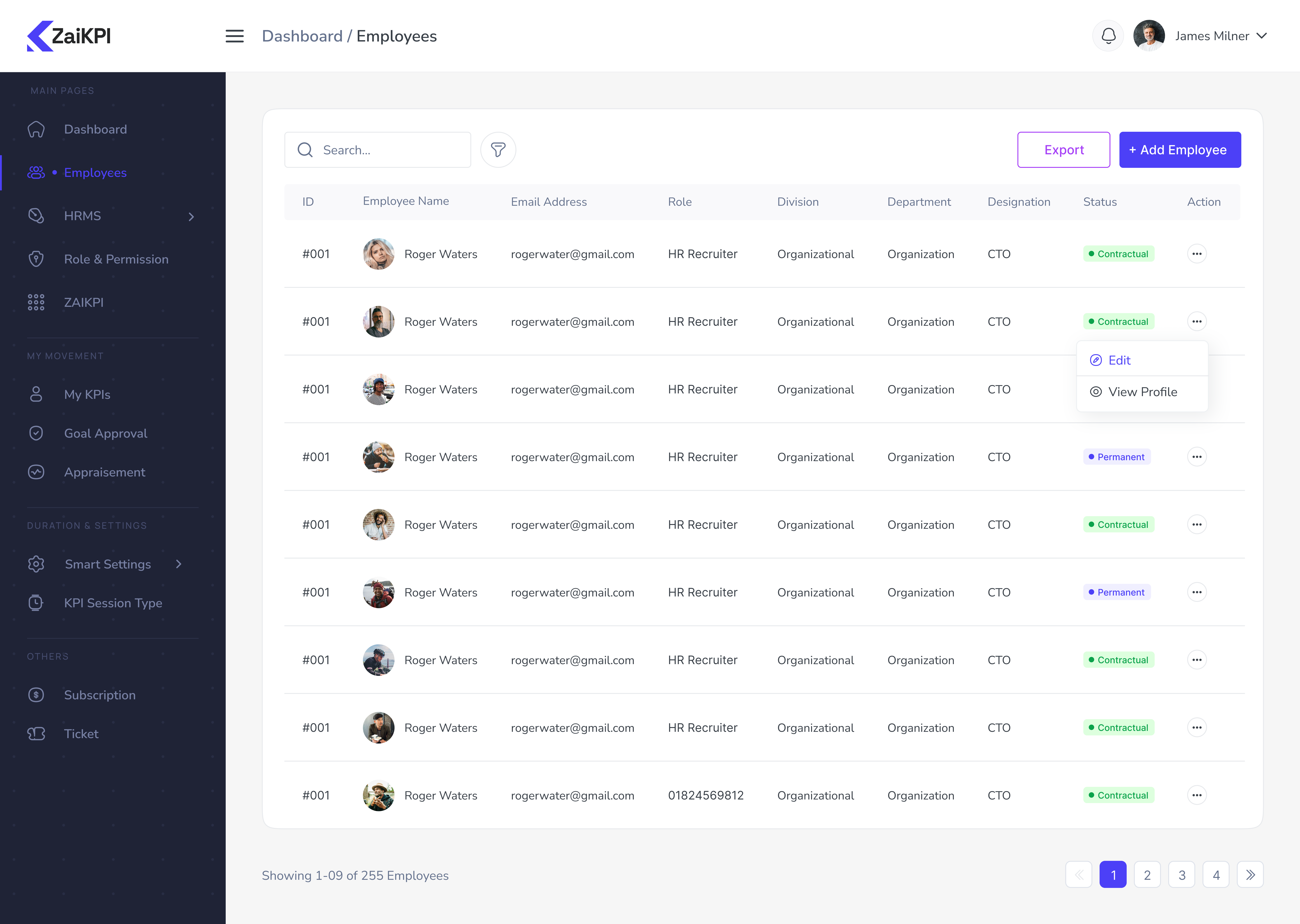 ZaiKPI - KPI (Key Performance Indicator) Management Laravel Script. by zainiktheme